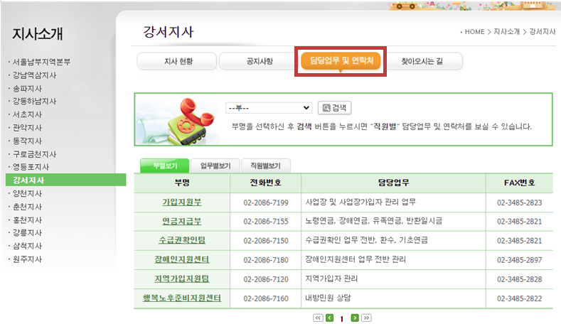 근로자 휴직복직 시 4대보험 신고 작성 방법 서식 지사 조회 네이버 블로그