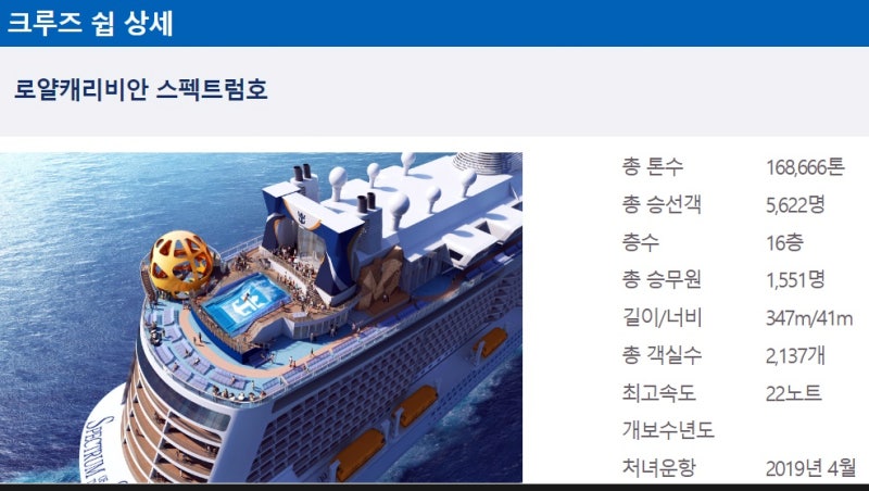 로얄캐리비안크루즈스펙트럼호3박4일싱가포르 말레이시아 페낭 해상 싱가포르 1 네이버 블로그