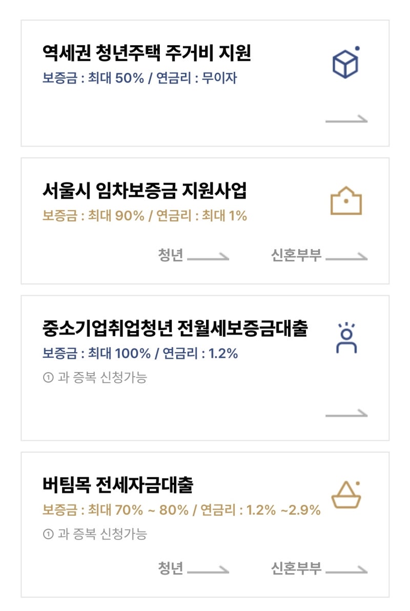 회기역 역세권 청년주택 하트리움 정보 실사 있음 네이버 블로그