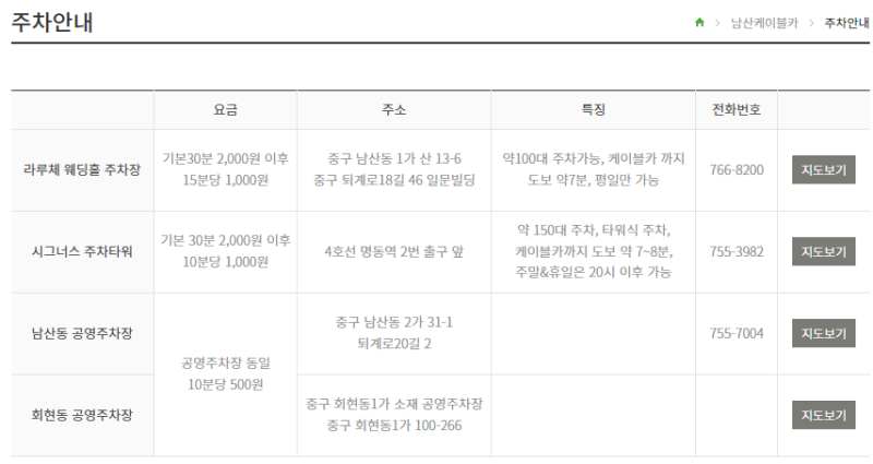 남산케이블카 주차장 주차팁 남산타워케이블카 가격예매예약할인 네이버 블로그