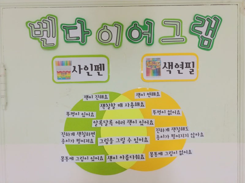 유치원어린이집 색깔 프로젝트 색깔 프로젝트 다양한 작품 아이디어 색깔프로젝트 환경구성 네이버 블로그