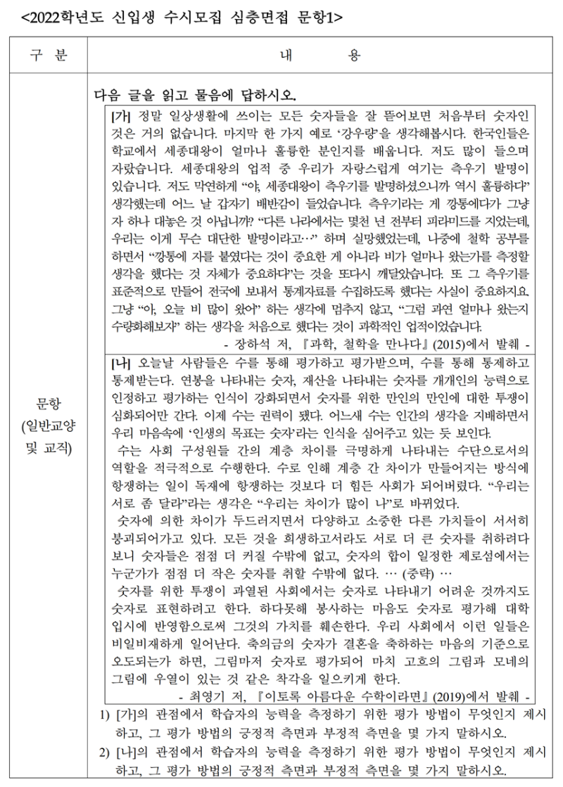 2023학년도 전국 초등교육과 교직 적·인성 제시문 면접 총정리 교육대학교교대별 면접 방식과 면접 준비 핵심은