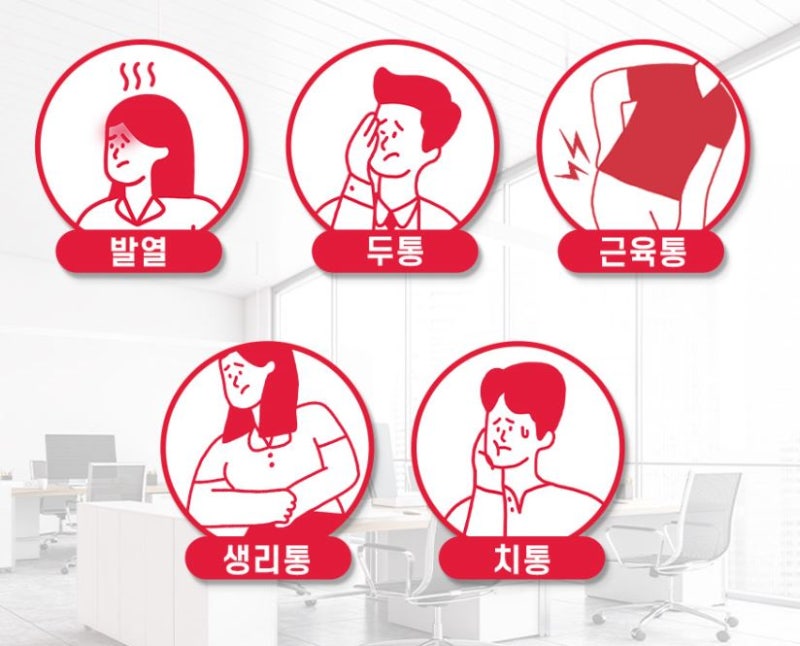 타이레놀 효능과 타이레놀 부작용 타이레놀 복용법 네이버 블로그
