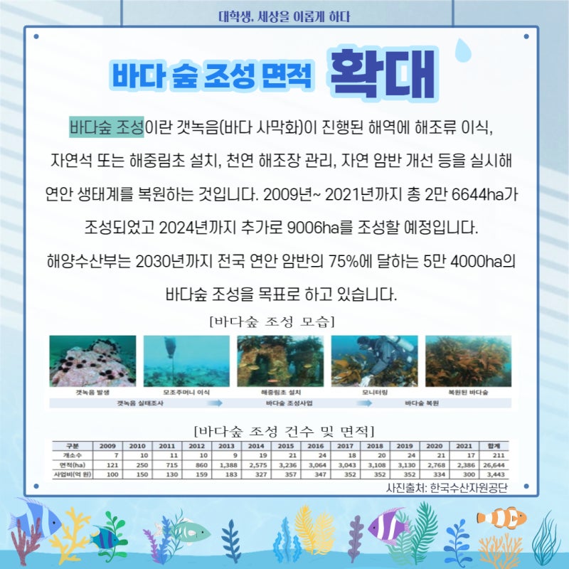 Sdgs 14 지속가능발전을 위한 대양바다해양자원의 보전과 지속가능한 이용 네이버 블로그