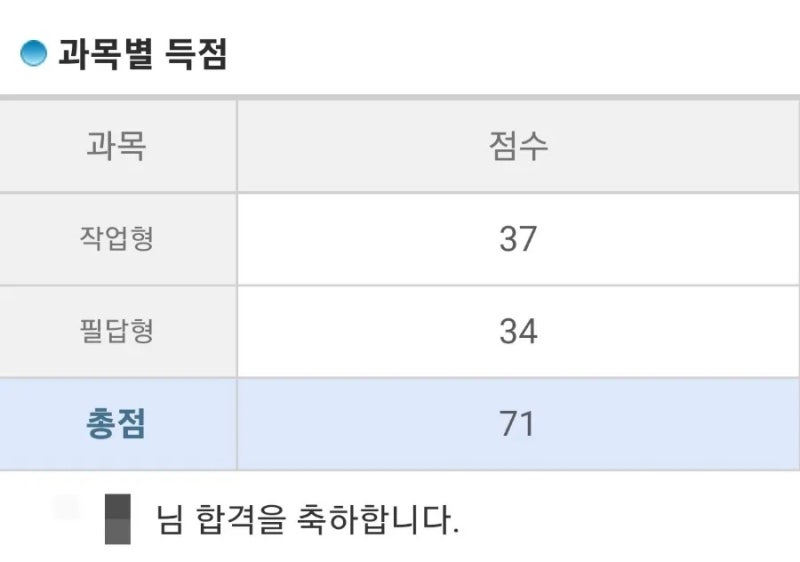 일반기계기사 실기 합격 후기 22년도 2회차 필답형 And 작업형 랑쌤에듀 And 전공자 불합격 후기 네이버 블로그