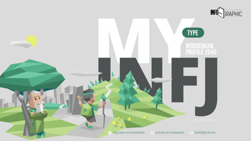 Ppt 나눔 09mbti 16개 성격유형으로 만든 Infj 옹호자 자기소개 이력서 발표 템플릿 무료 다운로드 우석진
