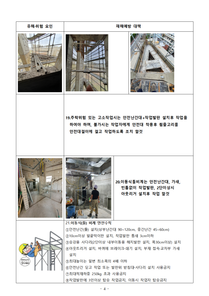 발주자건축주가 계약하는 건설현장의 재해예방기술지도 네이버 블로그
