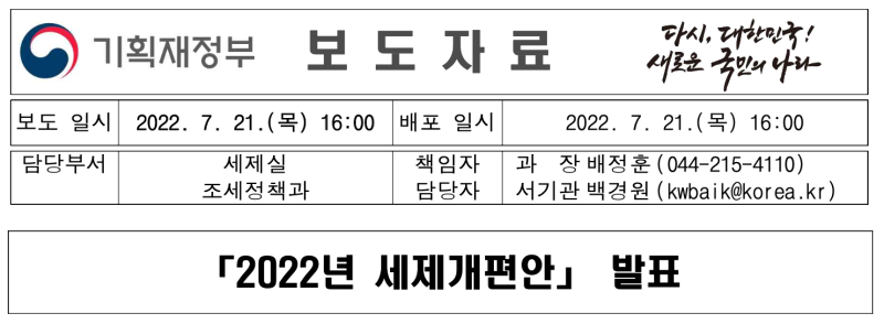 연말정산 개인연금 소득공제 정리 Ft 23년 세제개편안 반영 세액공제 네이버 블로그