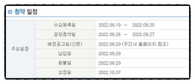 모델솔루션 공모주 수요예측 결과 경쟁률 따상 한국타이어 자회사 Kb증권 청약 방법 네이버 블로그