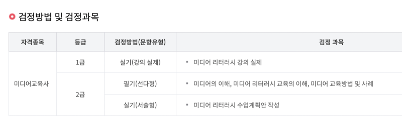 미디어교육사 자격 취득 가치가 있을까 네이버 블로그