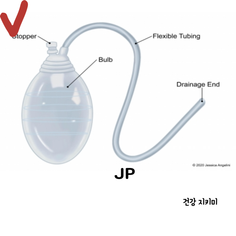간호사 Tip 수술 후 배액관 종류hemovac Barovac Jp 관리 방법 네이버 블로그