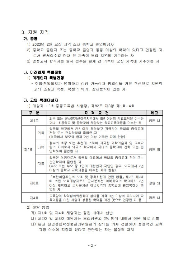 특성화고직업 서울아이티고등학교 입학안내 2023신입생입학전형 학교입학안내 네이버 블로그