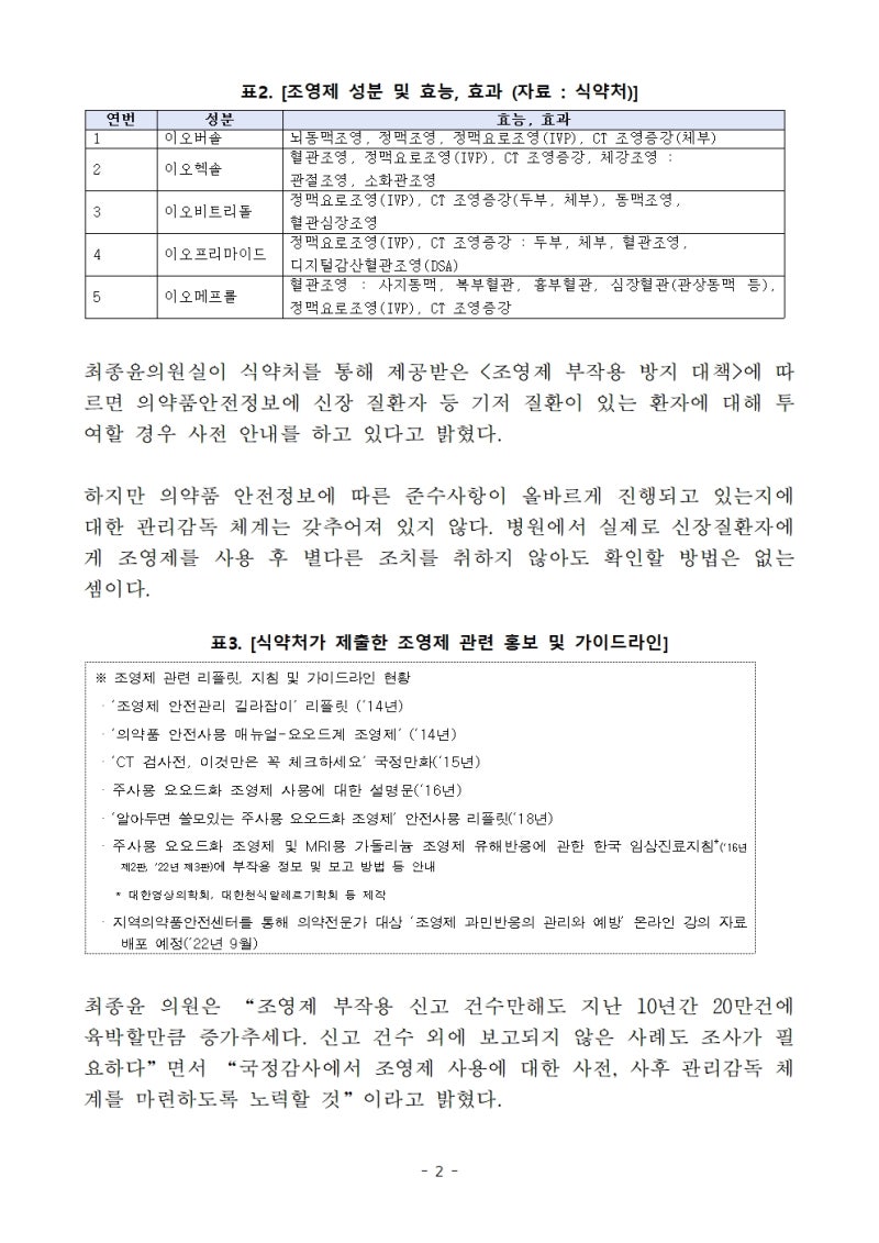 보도자료 Ct Mri 촬영 시 사용되는 부작용신고건수만 지난 5년간 10만 건에 달해 네이버 블로그