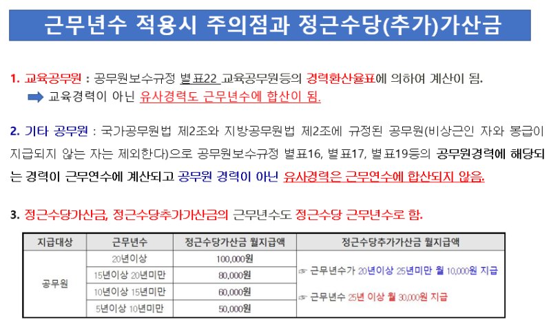 공무원정근수당 및 교원의 정근수당 정근수당가산금 정근수당추가가산금에 대한 내용을 사례별 계산방법 총정리 네이버 블로그
