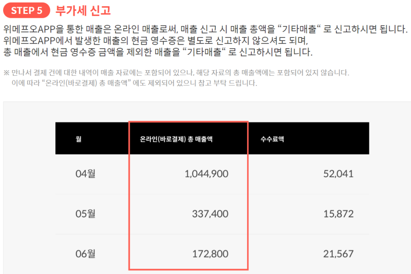 부가세 판매결제 대행 매출 자료 조회카과 건별 잡기국세청 비교 네이버 블로그