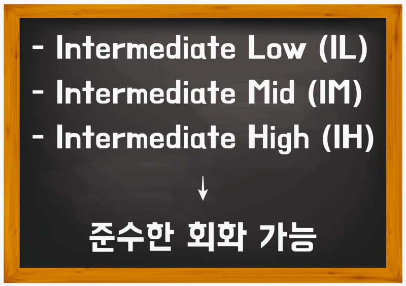 오픽 OPIC 등급 (AL / IH / IM 1 2 3 / IL / NH / NM / NL) : 네이버 블로그