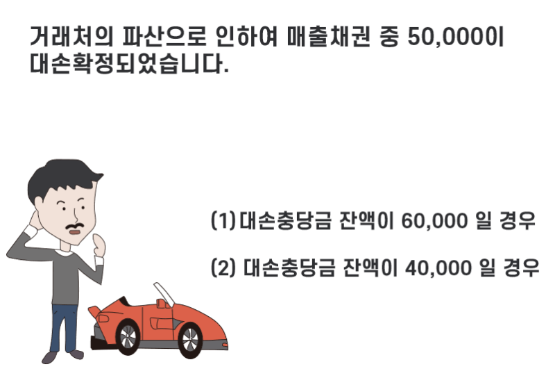 회계원리 대손충당금 회계처리 네이버 블로그