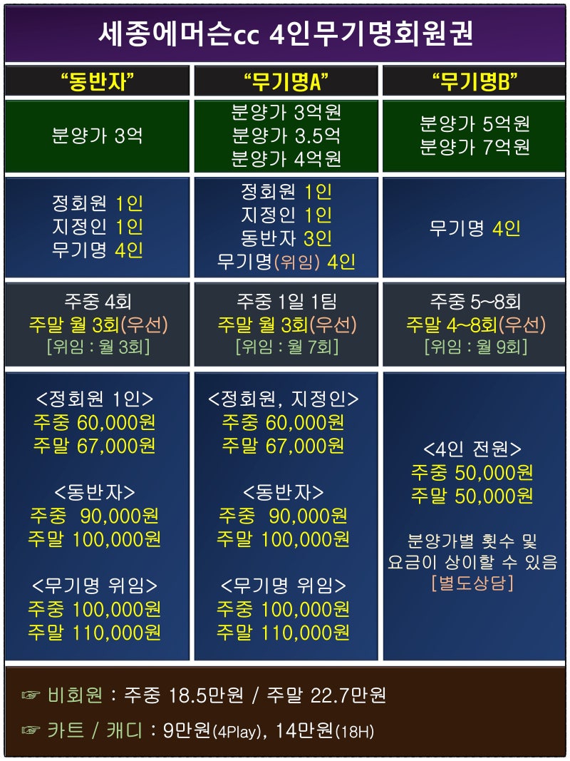 편안한코스 세종에머슨cc 무기명회원권 추천 네이버 블로그