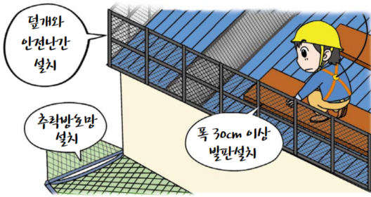 중대재해속보220926스틸그레이팅 해체 중 추락 사망기술지도 안전점검 네이버 블로그