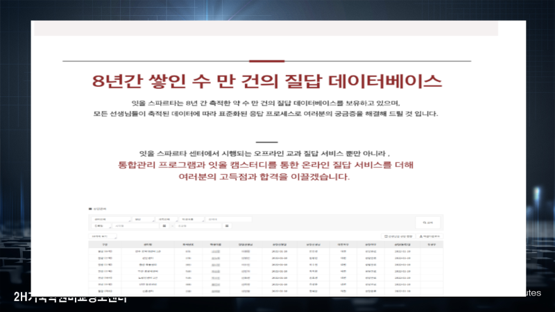 잇올 스파르타 독학재수학원을 소개합니다 네이버 블로그