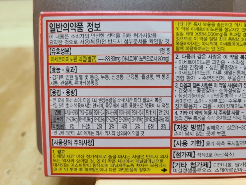 편의점약 편의점 해열제 소화제 종합감기약 종류 타이레놀 부루펜 판피린 판콜에이 베아제 훼스탈 파스 Ft 안전상비