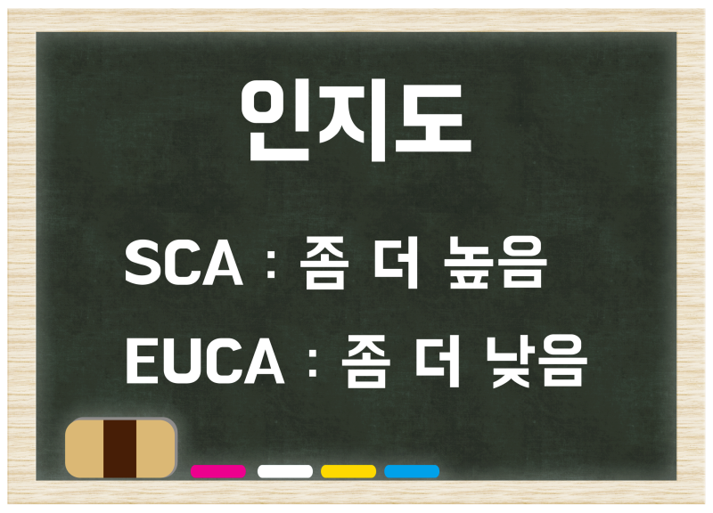 국제바리스타자격증 차이점 비교 (SCA자격증 vs EUCA자격증) : 네이버 블로그