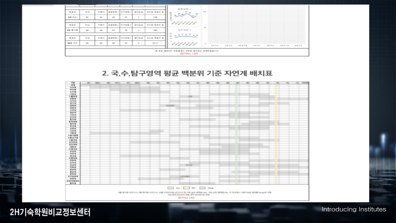 잇올 스파르타 독학재수학원을 소개합니다 네이버 블로그