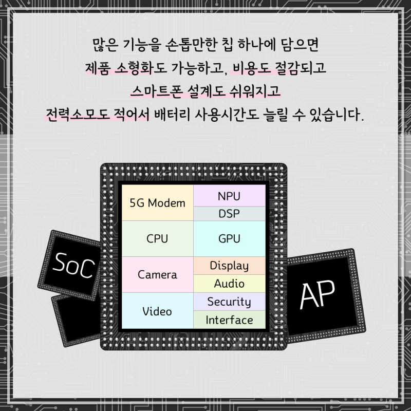 4. 시스템 반도체 3) AP, DDI, PMIC : 네이버 블로그