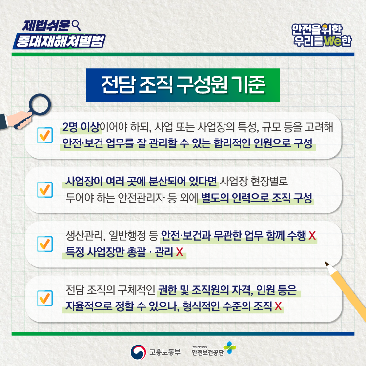 제법 쉬운 중대재해처벌법 Ep18 안전·보건 업무를 총괄·관리하는 전담 조직 네이버 블로그
