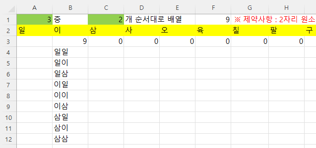 permut, permutationa 함수의 경우의 수 알아내기 : 네이버 블로그