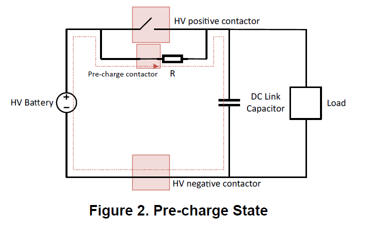 Pre-Charge Circuit :: 돌입전류(rush current) 관리 회로 : 네이버 블로그