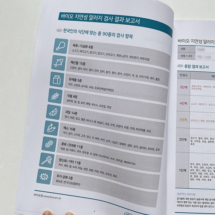 음식물과민증검사 비용 알아보고 골랐어요 네이버 블로그