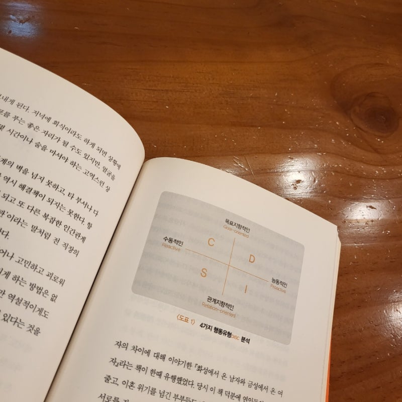 데이터분석준전문가 Adsp 시험정보 모음집 네이버 블로그