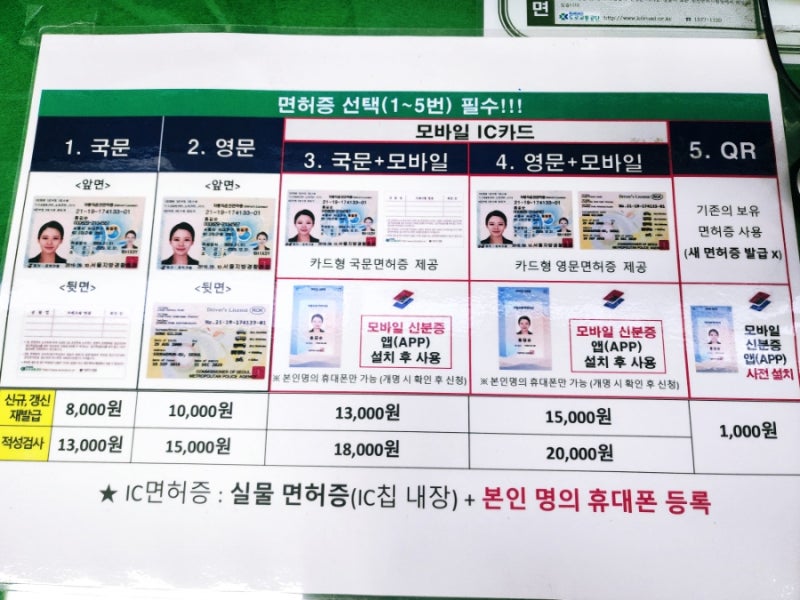 인천 운전면허시험장 방문 운전면허 갱신 후기 ㅣ신청절차 소요시간 재발급주의사항 네이버 블로그