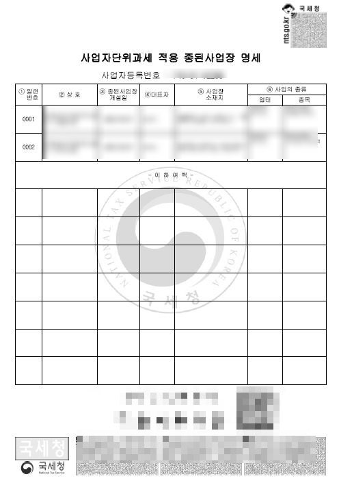 지점설치 후 지점 사업자등록증 발급하기사업자단위과세 종된사업장 신청방법 네이버 블로그