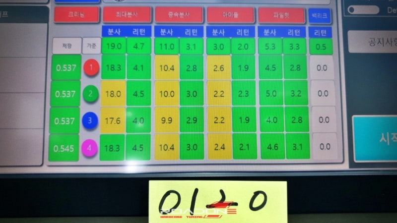 올뉴카니발 Yp 엔진오일 누유 로커암 가스켓 교체 파손된 Dpf 인터쿨러 교환 인젝터 수리 안성 로드원 네이버 블로그