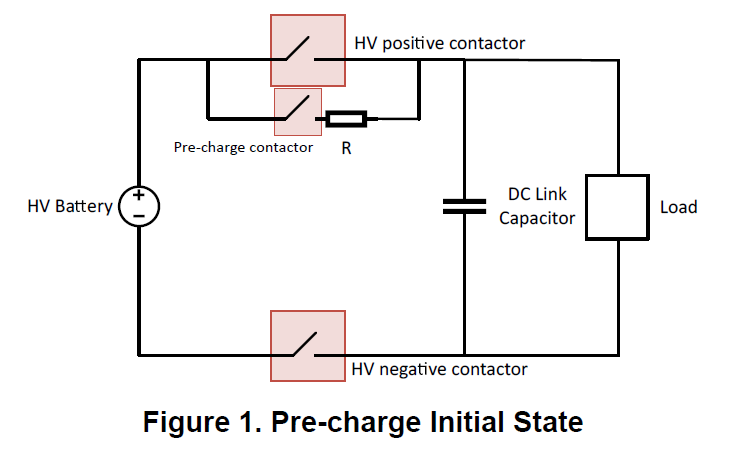 Pre-Charge Circuit :: 돌입전류(rush current) 관리 회로 : 네이버 블로그