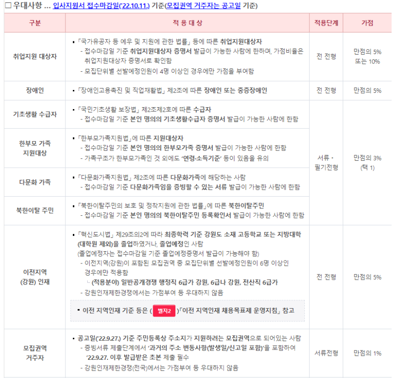 채용공고 국민건강보험공단 신규직원 채용 간호사 요양직 신규간호사 공단 간호사 블라인드 탈임상 탈임상 분야 국민