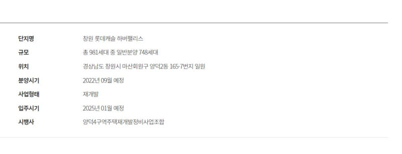 분양정보 창원 마산 롯데캐슬 하버팰리스 양덕4지구 청약 일정 분양가 타입 모델하우스 공고문 네이버 블로그