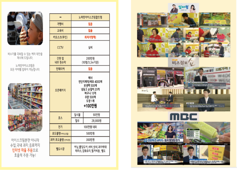 무인점포 소자본 창업아이템 및 시장 분석2탄무인 아이스크림 할인전문점 시장분석 및 컨셉 창업비용 시장전망 분석 네이버 블로그