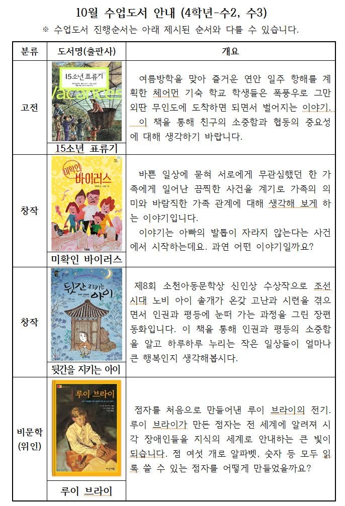 10월 학년별 독서논술 커리큘럼 안내 네이버 블로그