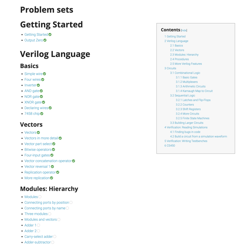 강력추천 심심할때 Hdlbits Site 해보기 Verilog Hdl 문제 은행 네이버 블로그 