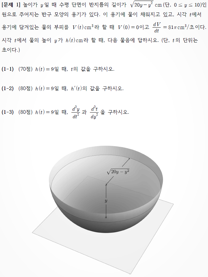 세종대 수리논술 2023학년도 세종대학교 자연계열 모의논술고사 기출 해설 네이버 블로그