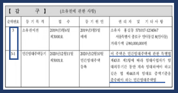 등록 임대 주택사업자 부기 등기 안내및 방법 네이버 블로그