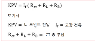 383. PS Class CT 사양 및 적용 : 네이버 블로그