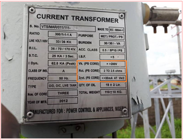 383. PS Class CT 사양 및 적용 : 네이버 블로그