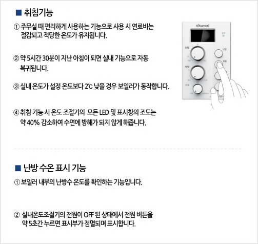 귀뚜라미 실내온도조절기 NCTR-6000 NCTR-6100 사용설명서 난방 온수 설정하는방법 : 네이버 블로그