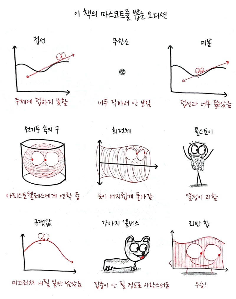 추천 도서 더 이상한 수학책 펼치는 순간 단숨에 이해되는 미적분의 비밀 네이버 블로그