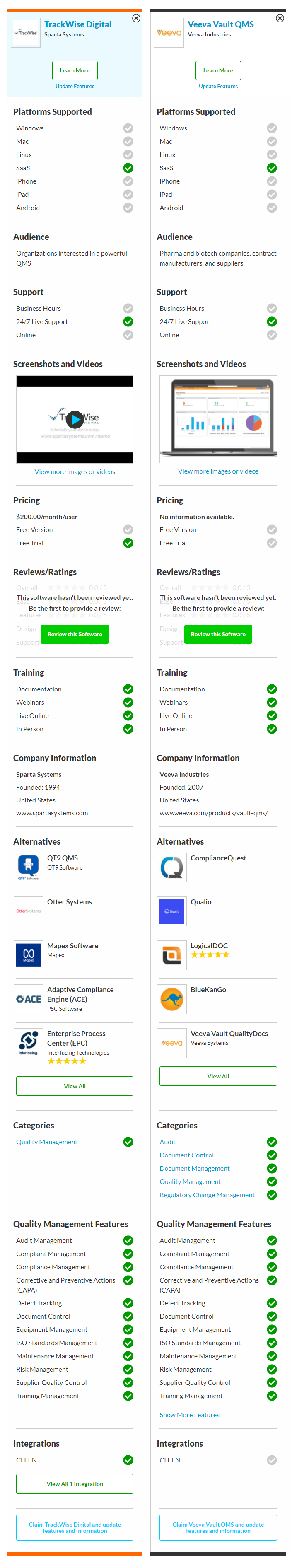 QMS 솔루션(TrackWise)를 통한 GMP 품질 경영 시스템의 효율화 : 네이버 블로그