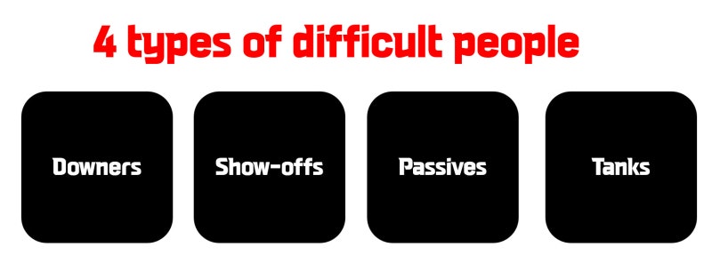 [영어청취|관계] 4 types of difficult people ||룩룩잉글리쉬 : 네이버 블로그